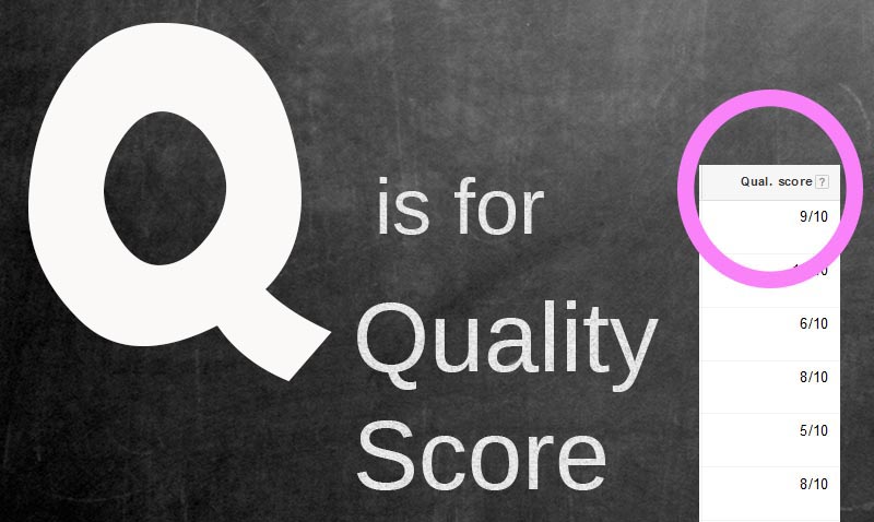 What is Quality Score?